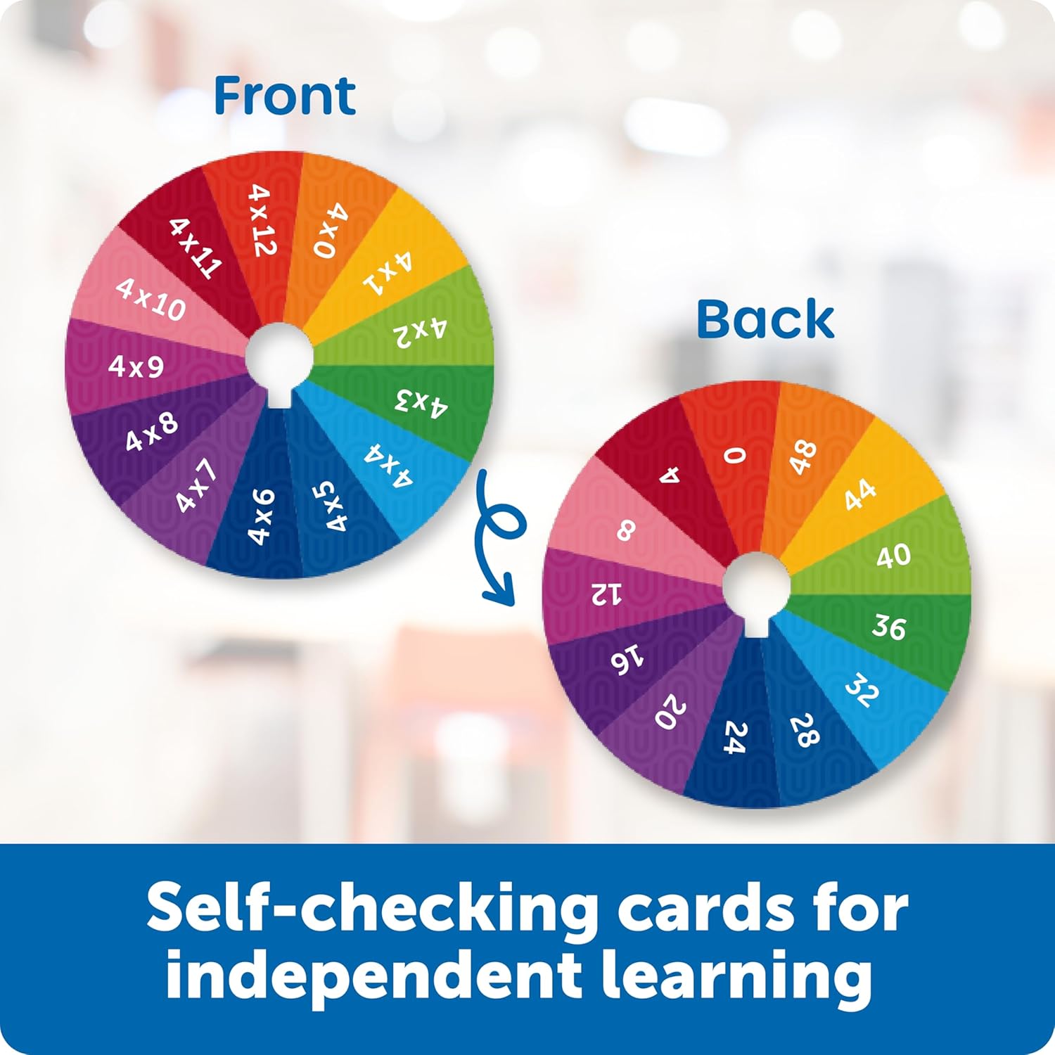 Математична іграшка Колесо множення Learning Resources - купити в інтернет магазині Obetty: ціна ...